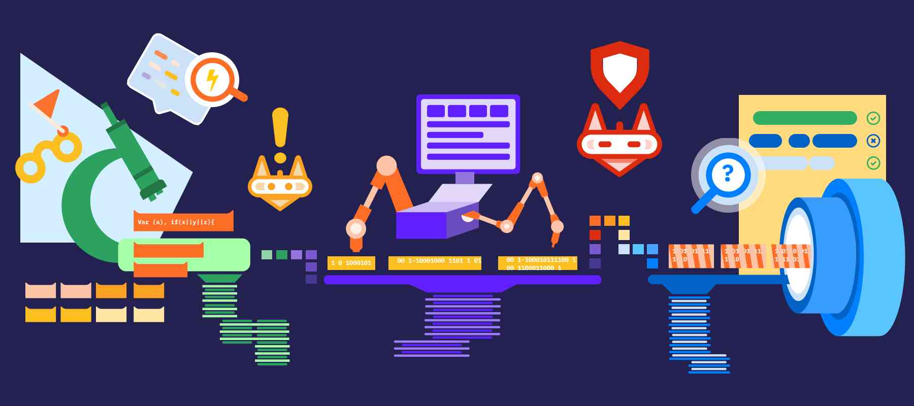 The role of Value Stream Analytics in GitLab's DevOps Platform